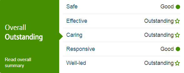 Home [www.wsh.nhs.uk]